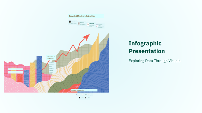 Infographic Presentation by Paisley Meilinger on Prezi