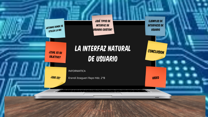 La interfaz natural de usuario by Erandi Itzagueri Rayo on Prezi