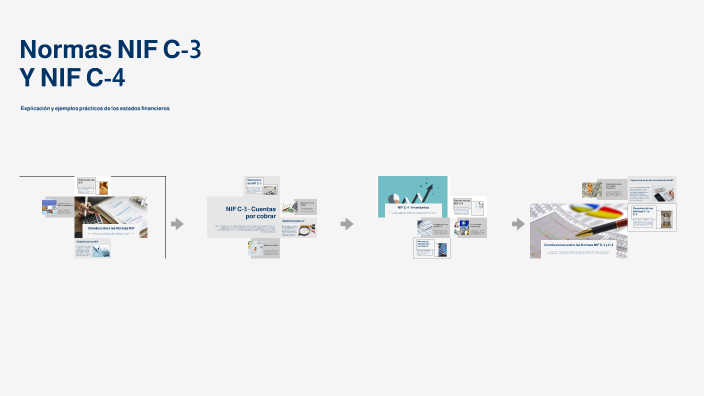 Normas NIF C-3 Y NIF C-4 by Tecnicos HKC on Prezi