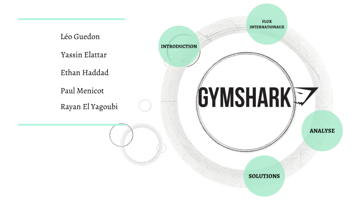 Gymshark Supply Chain by Xerwikz on Prezi