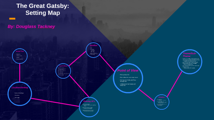 The Great Gatsby: Setting Map by Douglass Tackney on Prezi