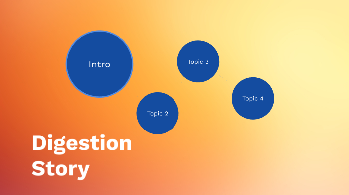 Digestion Story- An Epic Tale of a Food's Digestive Journey by Hannah ...