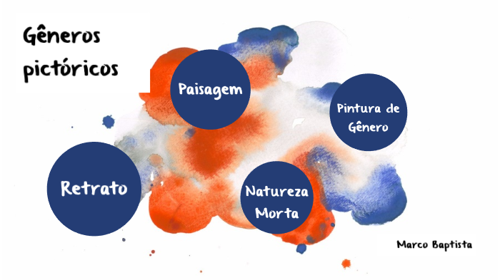 Gêneros Pictóricos by Marco Baptista on Prezi