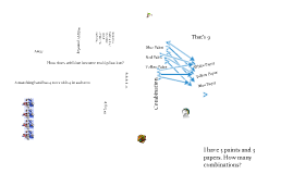Repeated Addition Becomes Multiplication by Matthew Goldrick on Prezi
