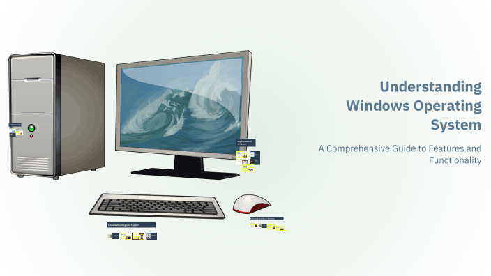 Understanding Windows Operating System by Silvie Bártová on Prezi