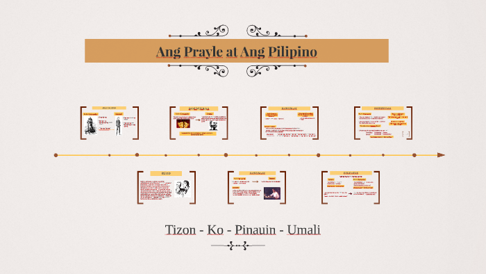 Ang Prayle at Ang Mga Pilipino by mirella tizon on Prezi