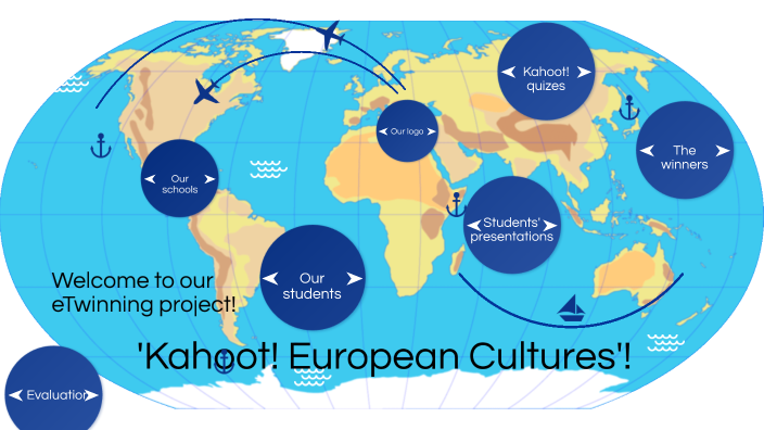 Our eTwinning project - Kahoot! European Countries by Lucyna Janota on ...