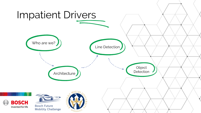 Impatient Drivers by Konrad Walczak on Prezi