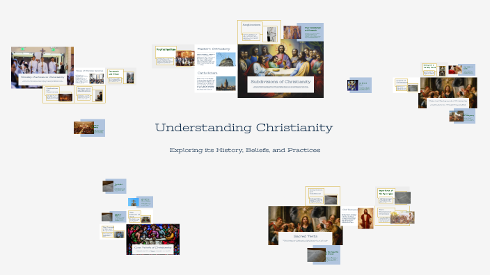 CHRISTIANITY: History, Beliefs and Practices by Lloyd Ortega on Prezi