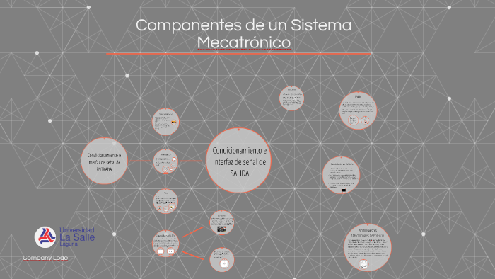 Componentes de un Sistema Mecatrónico by Ana De Santiago on Prezi