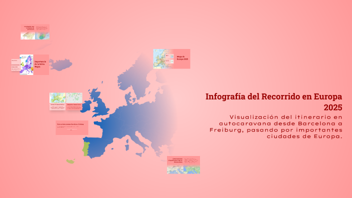 Infografía del Recorrido en Europa 2025 by Laura Siles on Prezi