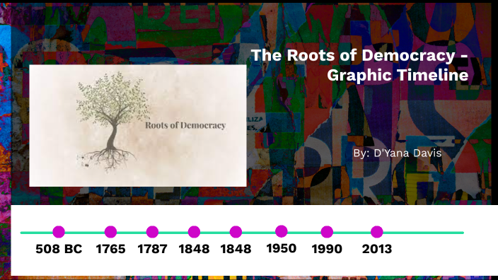 The Roots of Democracy - Graphic Timeline by D'Yana Davis on Prezi