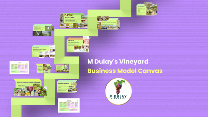 M Dulay's Vineyard Business Model Canvas by Jayjey Mosquera on Prezi