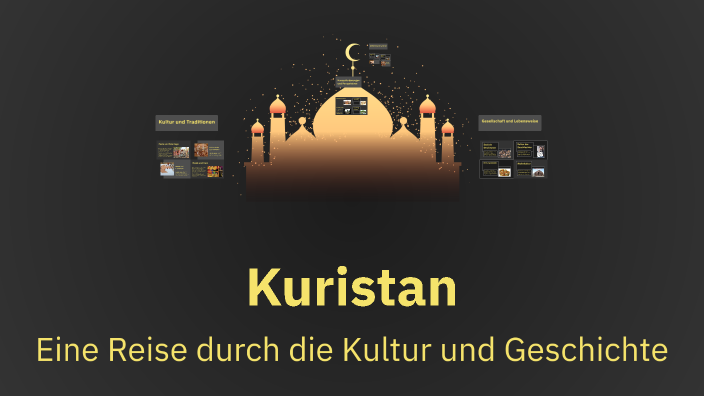 Kuristan by klaus paulina on Prezi