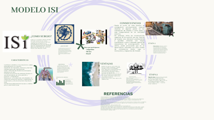 MODELO ISI by Paola Yolette Moreno Valdez on Prezi