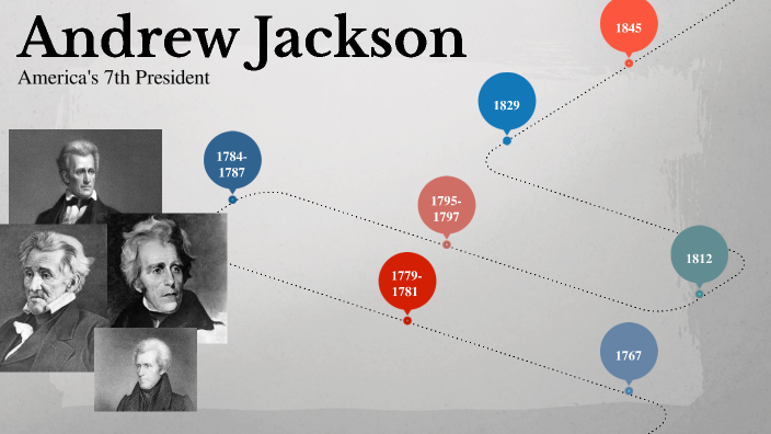 Andrew Jackson Timeline by Molly Petterson on Prezi