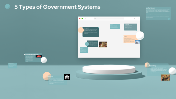 5 types of government systems by Micah Searcy on Prezi