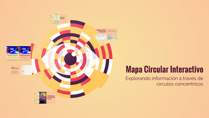 Mapa Circular Interactivo by Illari Grizell LOPEZ NINAPAYTA on Prezi