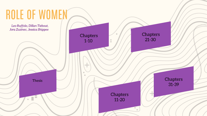 Timeline For Edna (Role of Women) by Leo Ruffolo on Prezi