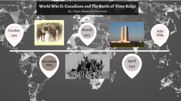Vimy Ridge Timeline by Chase Harrison on Prezi