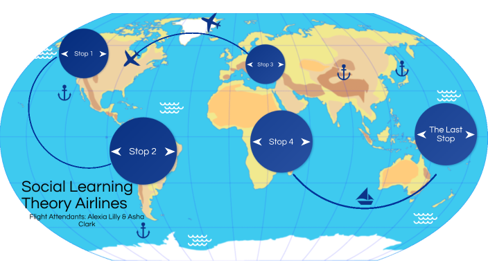 Map of the Social Learning Theory by Alexia Lilly on Prezi