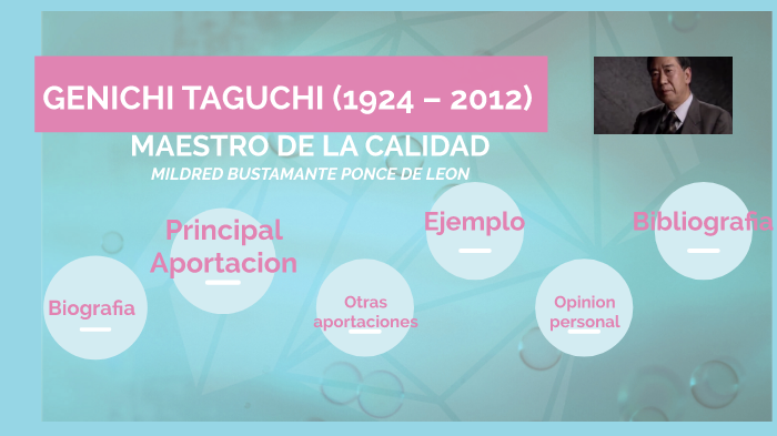 GENICHI TAGUCHI by Mildred Bustamante on Prezi