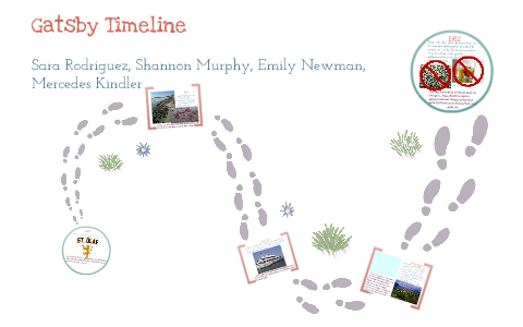The Great Gatsby Timeline by Sara Rodriguez on Prezi