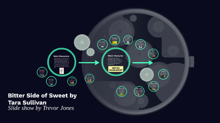 Bitter Side of Sweet by by Trevor Jones on Prezi