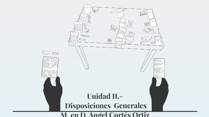 Unidad II "Disposiciones Generales del Proceso" by Angel Corts Ortiz on ...