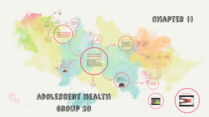 CH 11 Adolescent Health by Sam Eggert