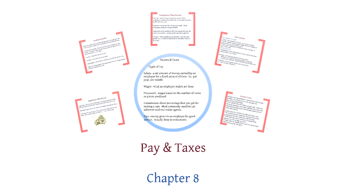 Chpt. 8 Pay & Taxes (Pers. Fin) by Tori Tharp on Prezi