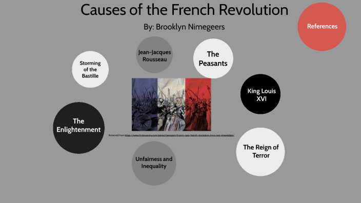 Causes of the French Revolution by brooklyn nimegeers on Prezi