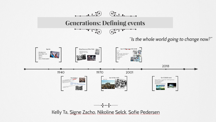 Generations: Defining events by signe zacho