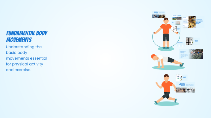 Fundamental Body Movements by Annajane on Prezi