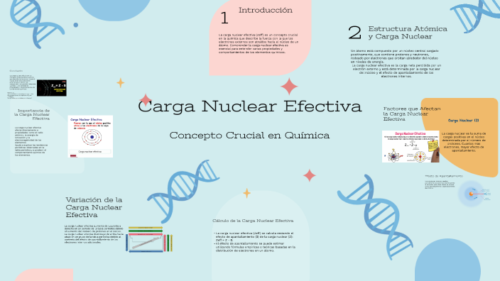 Carga Nuclear Efectiva by Lizbeth Fabila on Prezi