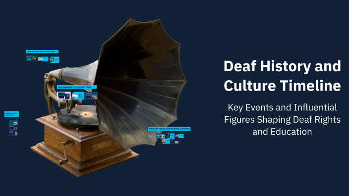 Deaf History and Culture Timeline by alesha mobley on Prezi