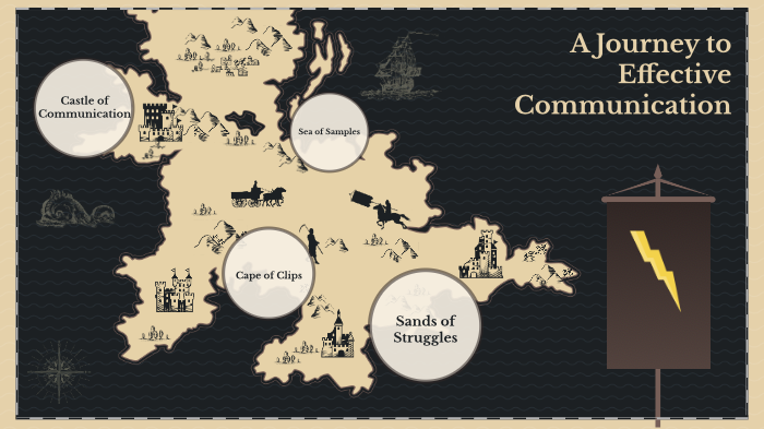 A Journey of Effective Communication by alyson neeley on Prezi