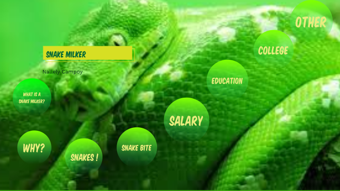 Snake Milker by Nallely Campoy on Prezi