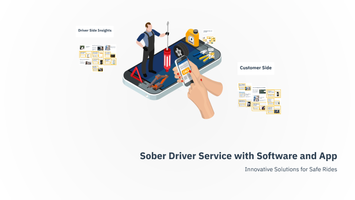 Sober Driver Service with Software and App by ismail k on Prezi