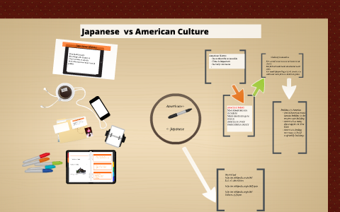 American Culture vs Japanese Culture by Daniel Ajose on Prezi