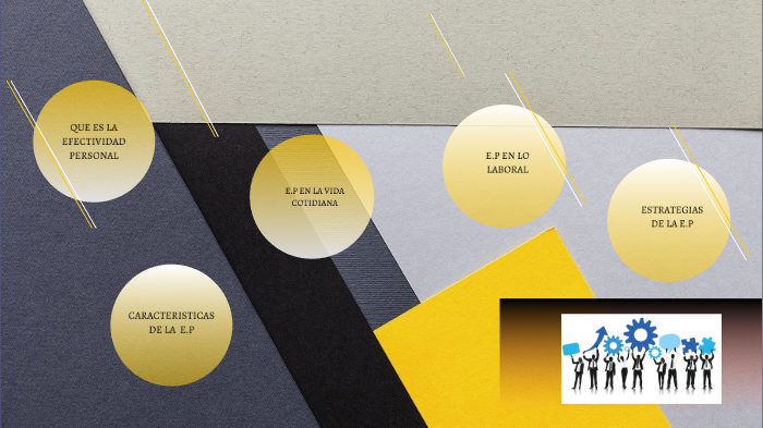 EFECTIVIDAD PERSONAL by ana lucia de nowell on Prezi