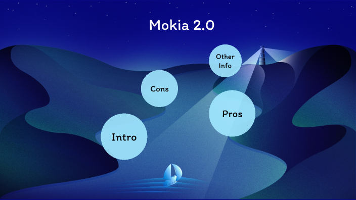 INNOVATION PROJECT - Mokia 2.0 by Macari Alford on Prezi INNOVATION PROJECT - Mokia 2.0 by Macari Alford on Prezi
