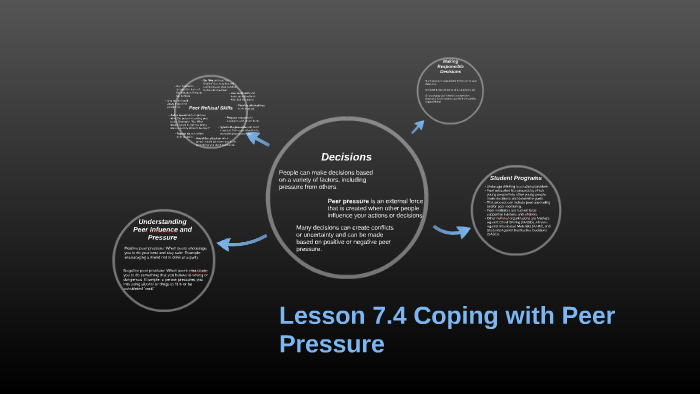 Chapter 7 Alcohol, Other Drugs, and Driving by Charity Harang on Prezi