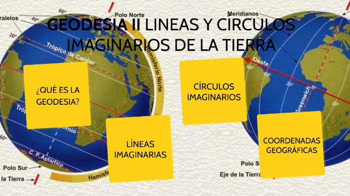 GEODESIA II by Alejandra Ochoa Diaz on Prezi