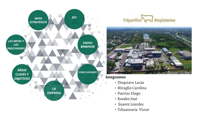 FRIGORIFICO RIOPLATENSE by CAROLINA MIRAGLIO on Prezi