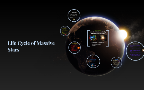 Life Cycle of Massive Stars by Jenna Haston on Prezi