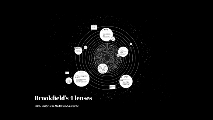 Brookfield's 4 lenses by Maddison Langford on Prezi