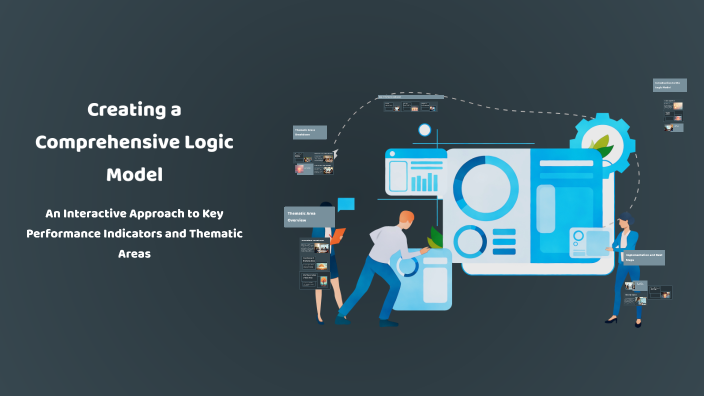 Creating a Comprehensive Logic Model by Amiti Bista on Prezi