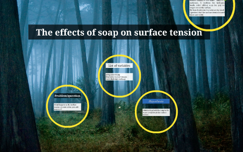 The effects of soap on surface tension by Madison Ward on Prezi