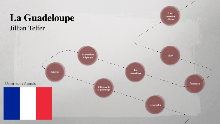 French by Jillian Telfer on Prezi